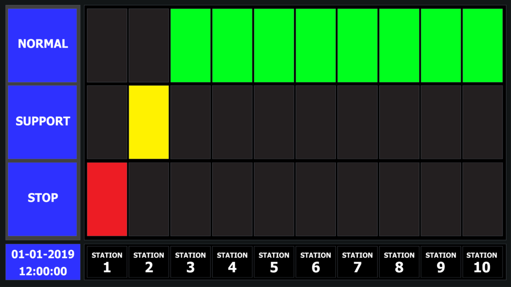 Smart Andon Monitoring System – Andon Board, Andon System – บริษัท ...