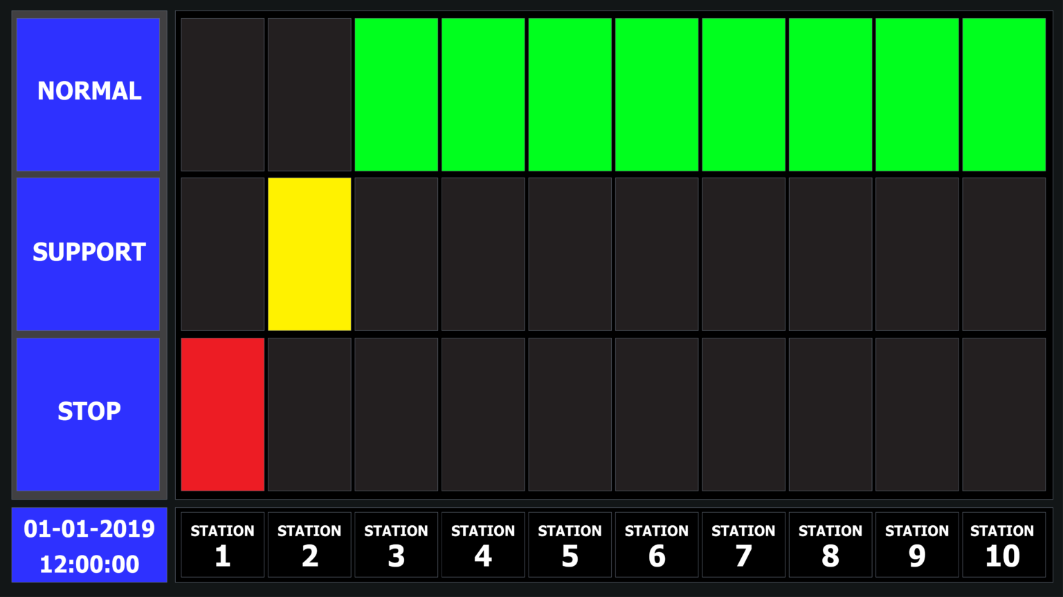 Smart Andon Monitoring System – Andon Board, Andon System – บริษัท ...