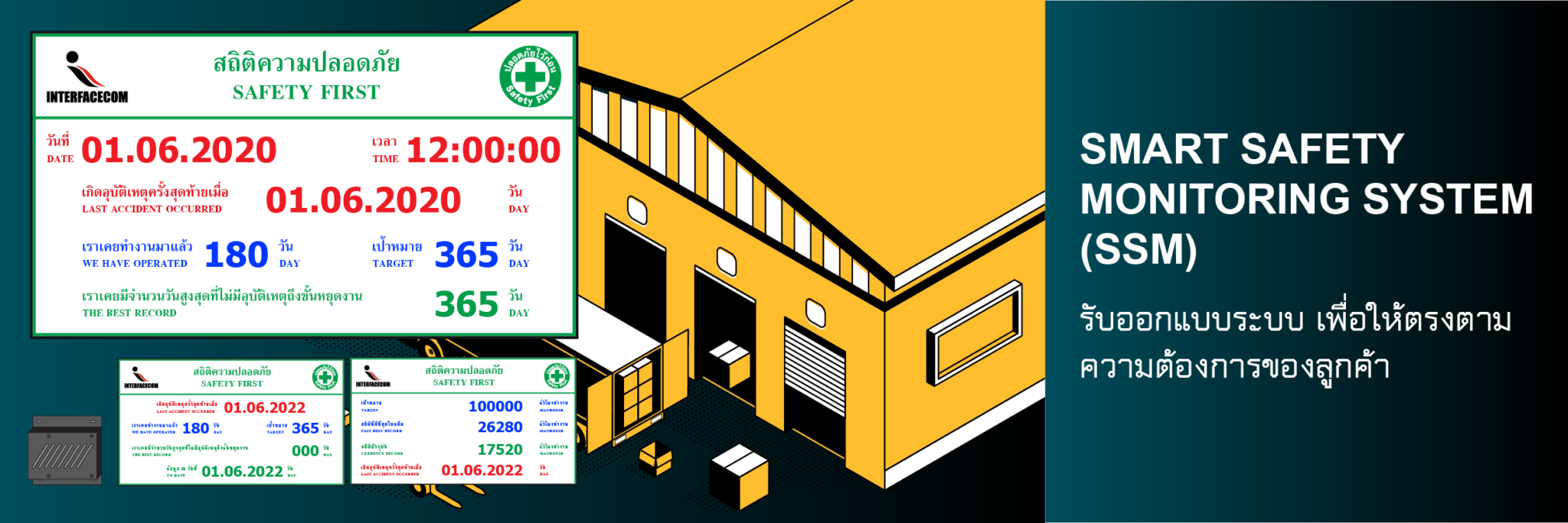 Smart Safety Monitoring System – บริษัท อินเตอร์เฟสคอม จำกัด