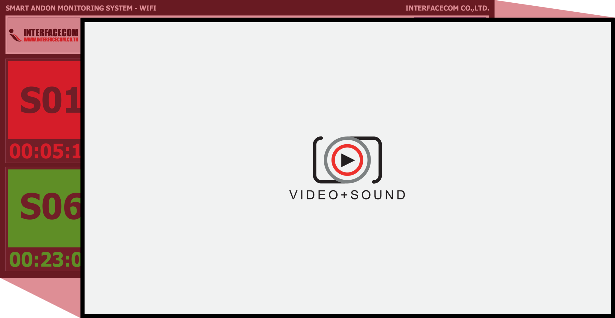 Smart Andon Monitoring System – Andon Board, Andon System – บริษัท ...