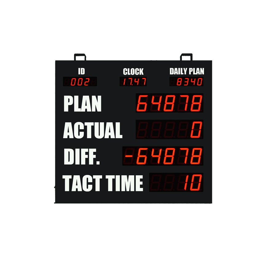 Model : PMS-303 – บริษัท อินเตอร์เฟสคอม จำกัด