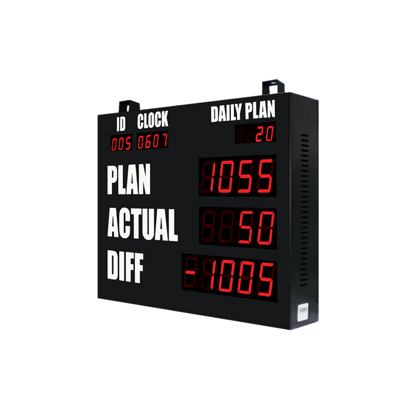 Model : PMS-302 – บริษัท อินเตอร์เฟสคอม จำกัด