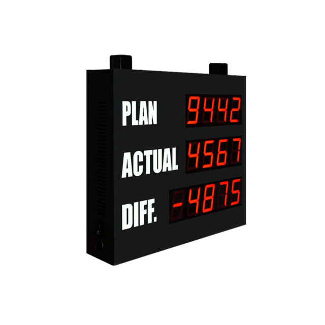 Model : PMS-301 – บริษัท อินเตอร์เฟสคอม จำกัด