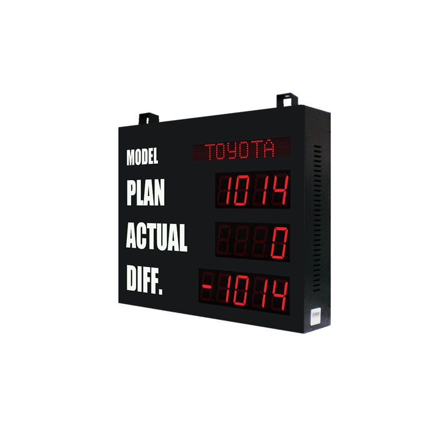 Model : PMS-304 – บริษัท อินเตอร์เฟสคอม จำกัด