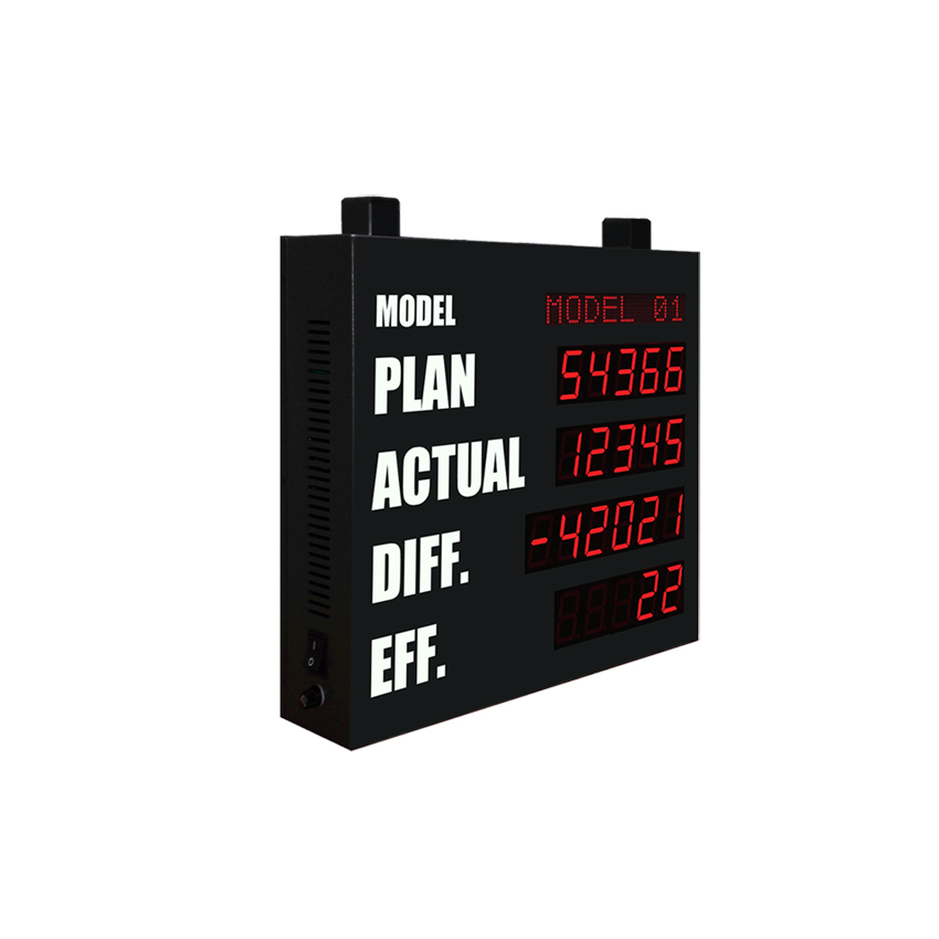 PMS-307 – บริษัท อินเตอร์เฟสคอม จำกัด