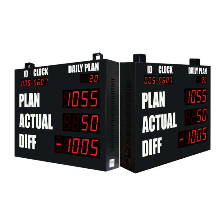 Model : PMS-302 – บริษัท อินเตอร์เฟสคอม จำกัด