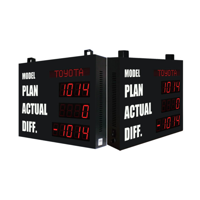 Model : PMS-304 – บริษัท อินเตอร์เฟสคอม จำกัด