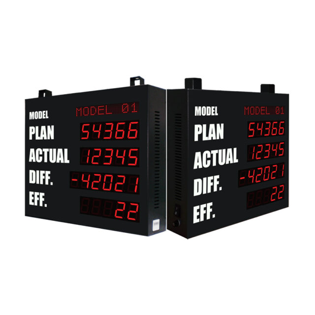 Production Control Board – บริษัท อินเตอร์เฟสคอม จำกัด