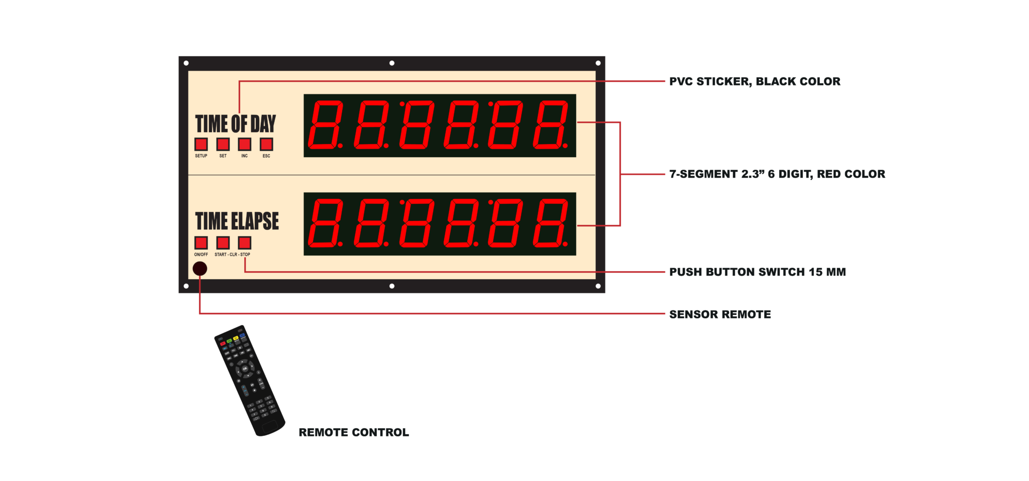 Timer For Hospital นาฬิกาจับเวลา (ห้องผ่าตัด, ห้องคลอด, ห้องแล็บตรวจ ...