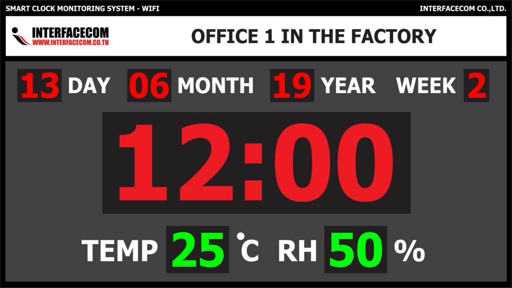 Smart Clock Monitoring System – บริษัท อินเตอร์เฟสคอม จำกัด