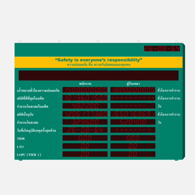 Safety Display Board, Safety First, Safety Statistics Board (ป้ายสถิติ ...