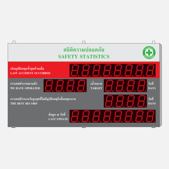 Safety Display Board, Safety First, Safety Statistics Board (ป้ายสถิติ ...