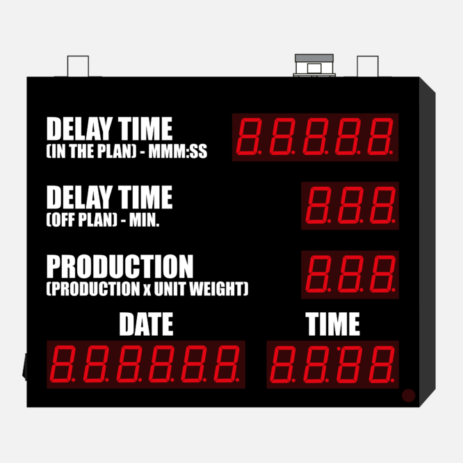 Counter Display Board – Timer Display Board – บริษัท อินเตอร์เฟสคอม จำกัด