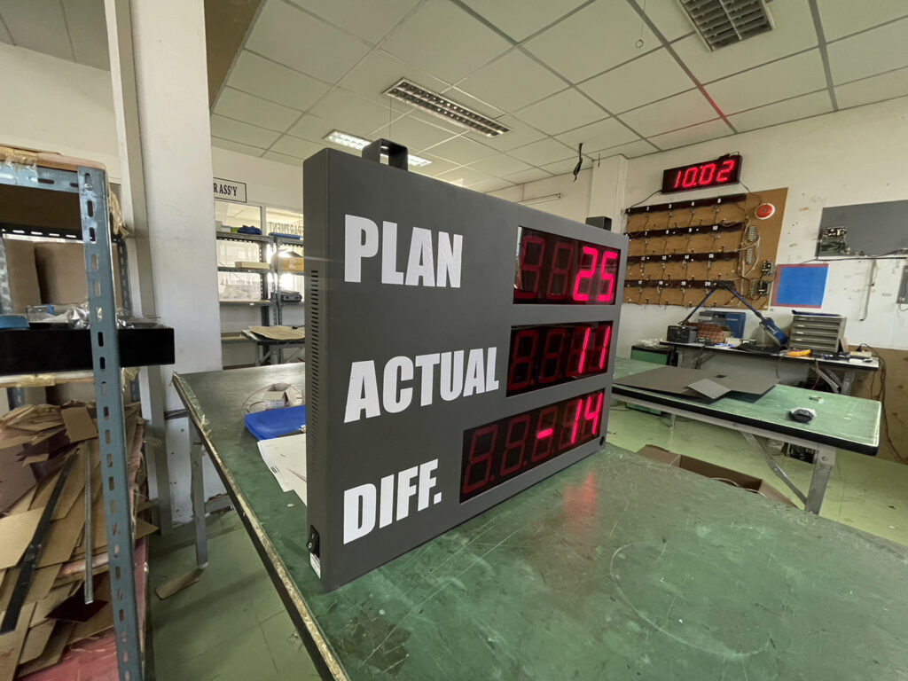 Product – Production Sign Board – บริษัท อินเตอร์เฟสคอม จำกัด