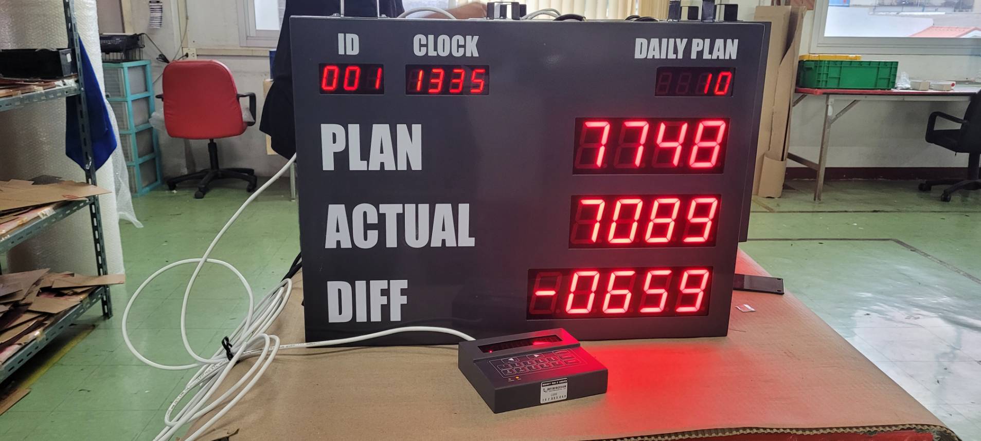 Product – Production Sign Board – บริษัท อินเตอร์เฟสคอม จำกัด