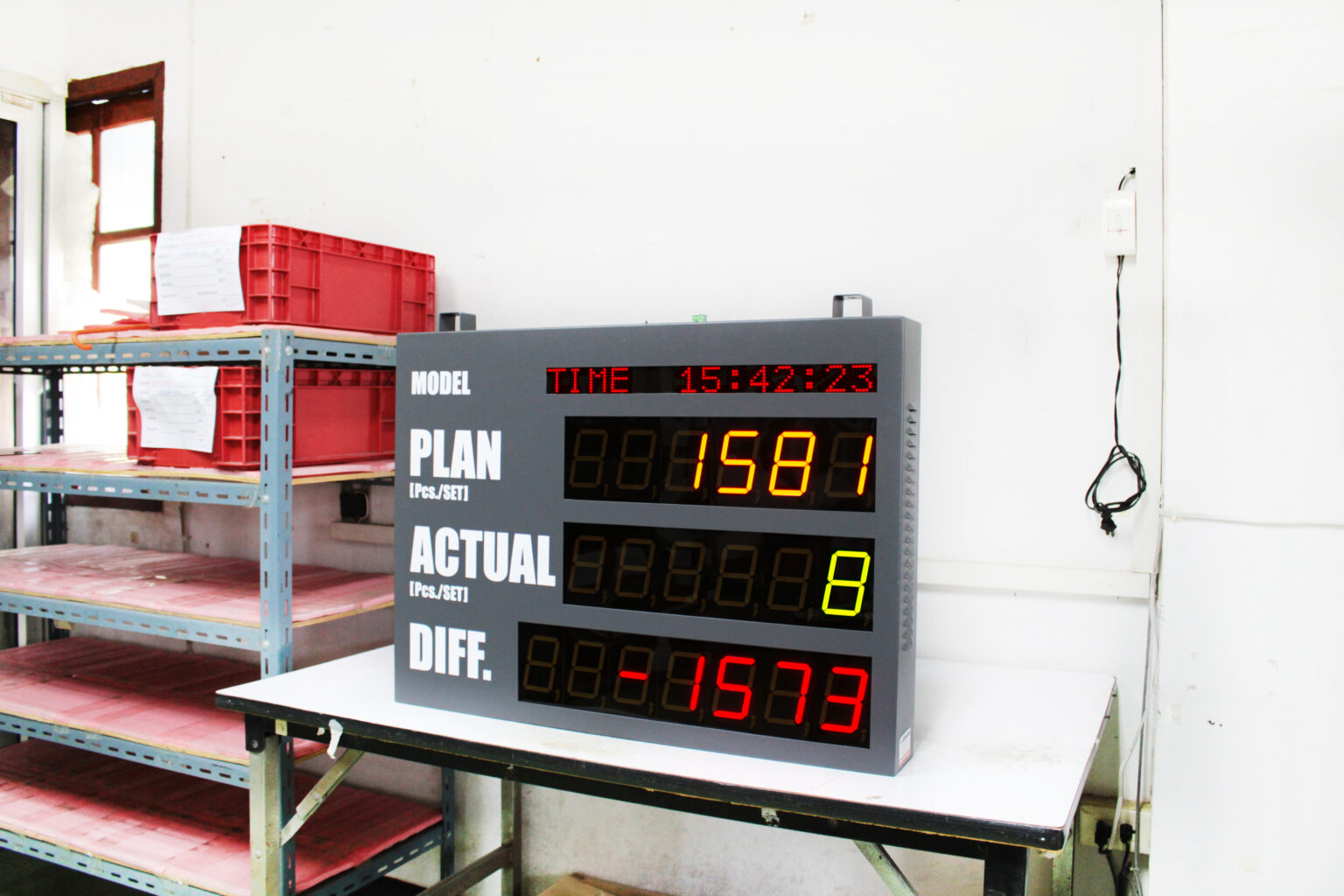 Product – Production Sign Board – บริษัท อินเตอร์เฟสคอม จำกัด