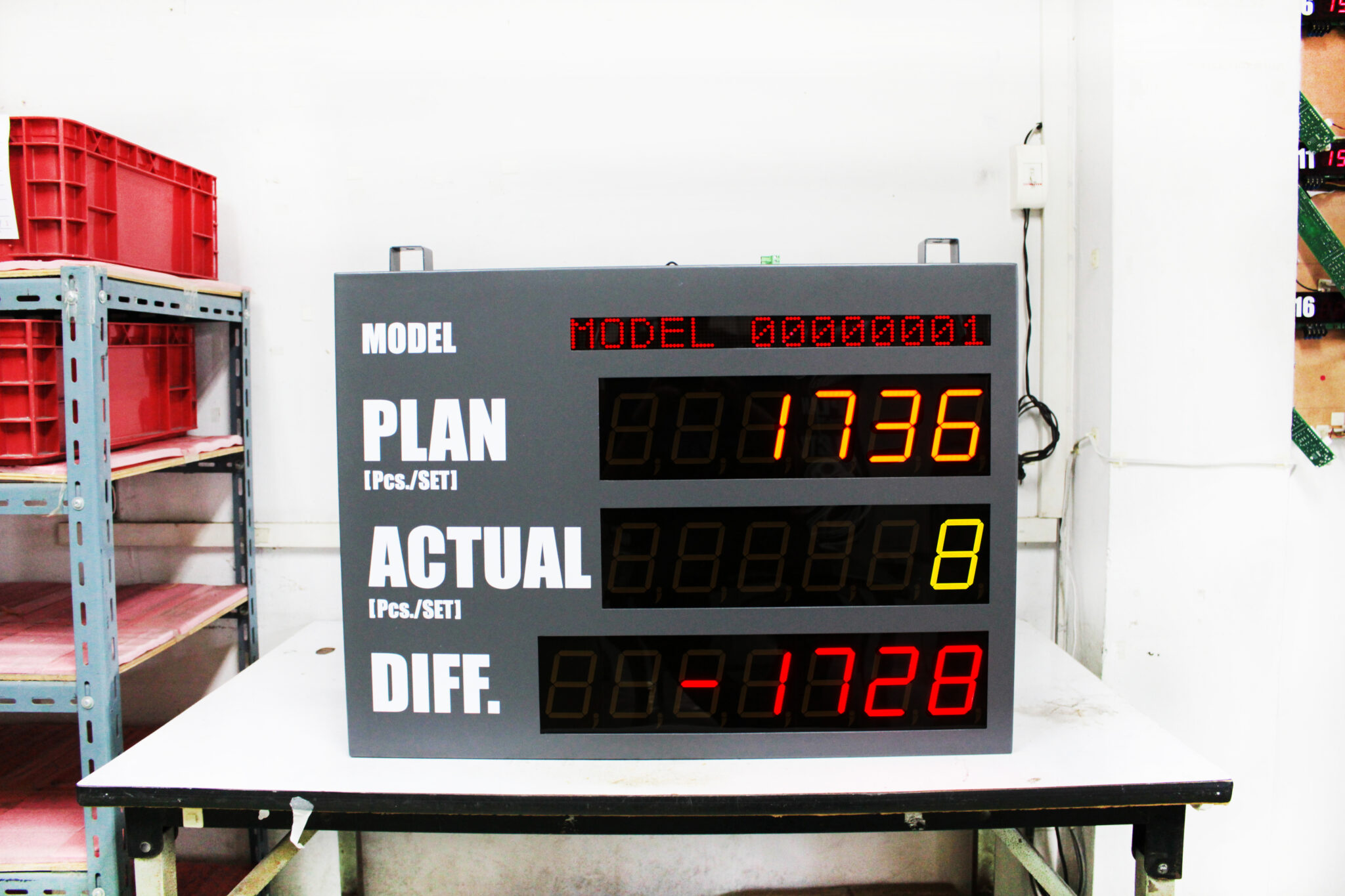 Product – Production Sign Board – บริษัท อินเตอร์เฟสคอม จำกัด