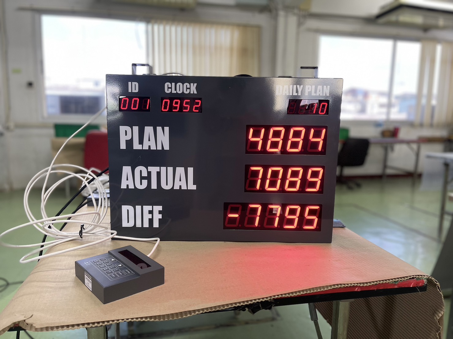 Product – Production Sign Board – บริษัท อินเตอร์เฟสคอม จำกัด