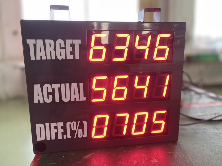 Product – Production Sign Board – บริษัท อินเตอร์เฟสคอม จำกัด